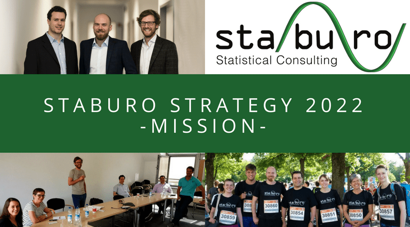 Staburo Strategy 2022 – Mission | Data science, biostatistics, data transparency, bioinformatics ...
